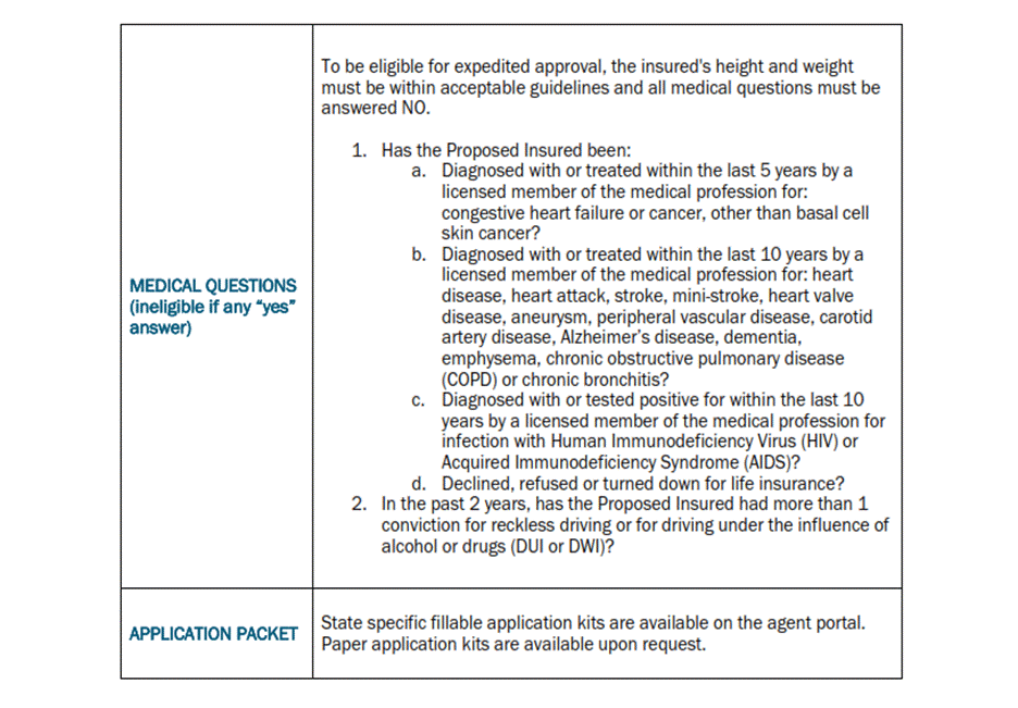 MYGA Alternatives for New York | AMP Strategies